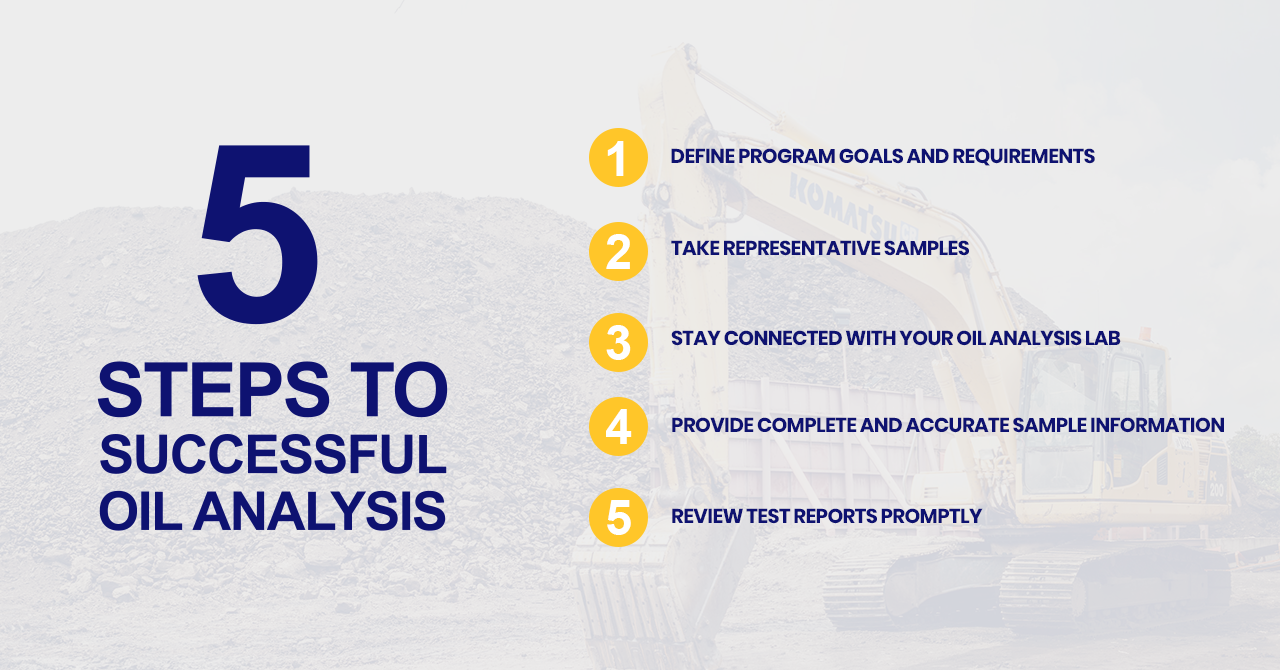 What Makes an Oil Analysis Program Successful? | KOWA